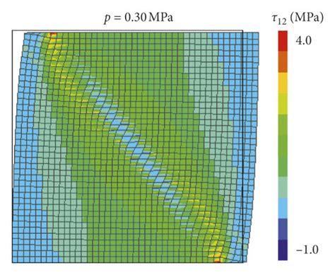 Deformed Configuration And Shear Stresses At D 2 Mm Of The Pushover Download Scientific