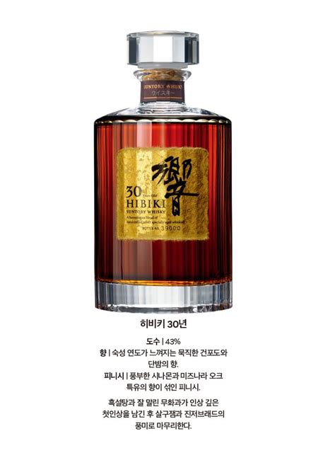 Please Try 하우스 오브 산토리 Food 읽을거리 에스콰이어 코리아 │ 패션 매거진 패션 잡지 남성지