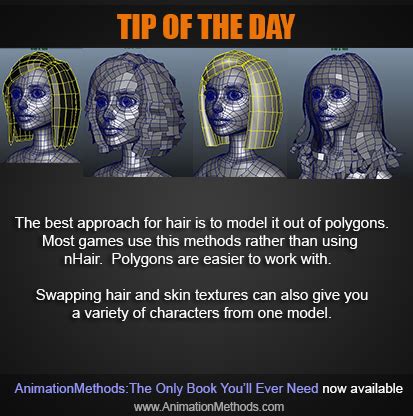 Pin By Myuu On 3 D Maya Character Modeling Modeling Tips Character