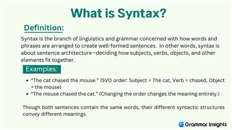 What Is Syntax Definition Rules And Examples What Is Syntax Definition Rules And Examples