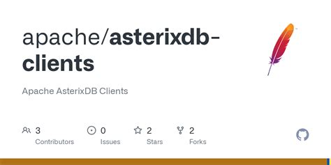 Github Apacheasterixdb Clients Apache Asterixdb Clients