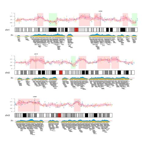 R Weekly 2017 Issue 4 Blogs To Learn R From The Community