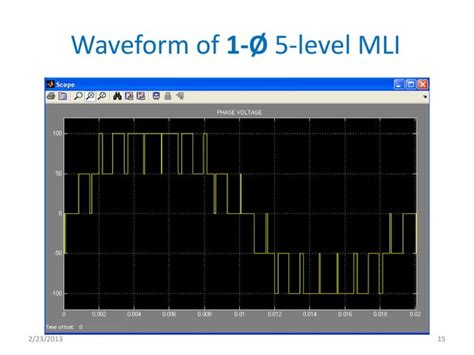 Three Phase Multi Level Inverterpptx