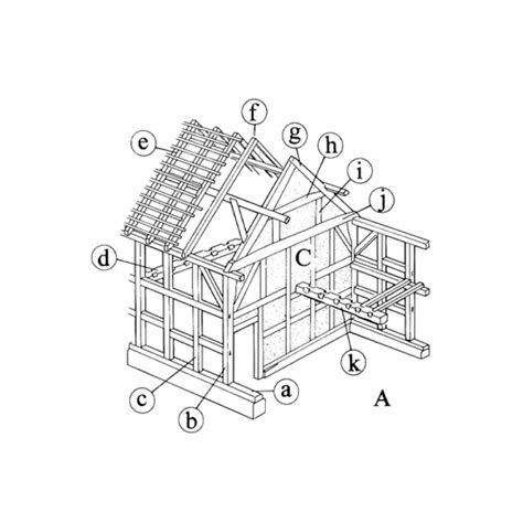 Vernacular Building Glossary 2 Box Frame Construction