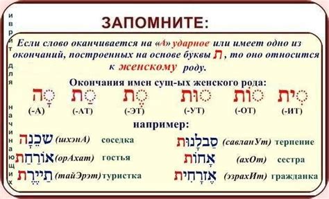 Anatoliy Kushnirov Adlı Kullanıcının иврит Panosundaki Pin