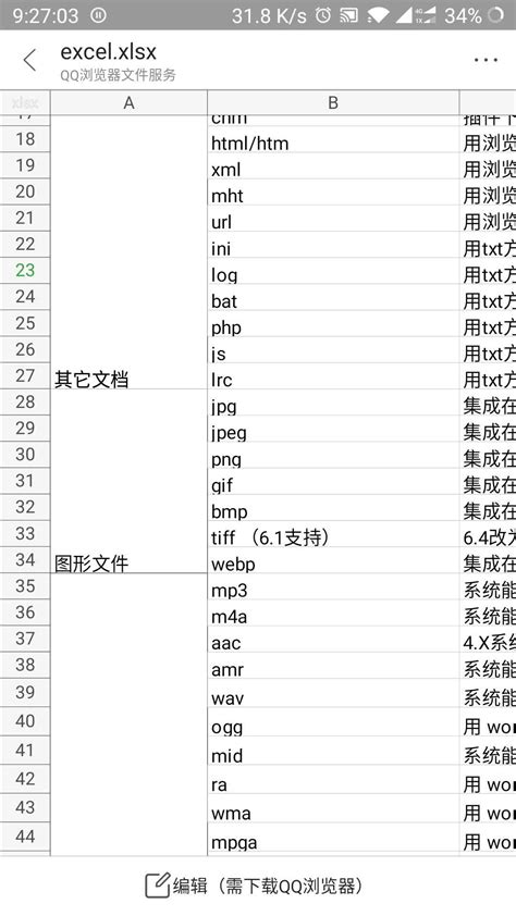 xamarin forms android使用腾讯x5内核webview 知乎