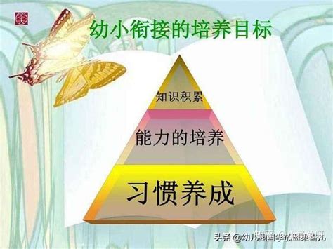 幼小衔接的重要性有哪些幼小衔接有什么意义有什么作用 知乎