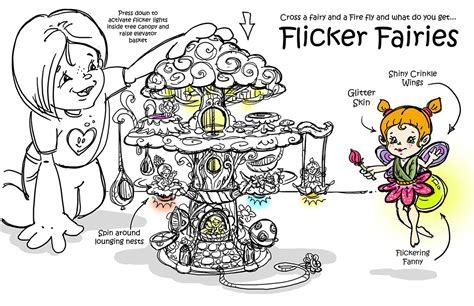 Twinkle Troll Treehouse On Behance