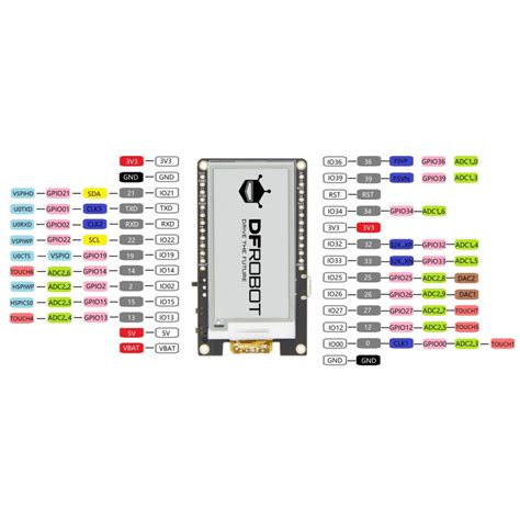 250x122 213inch Blackwhite E Ink Display Module With Esp32