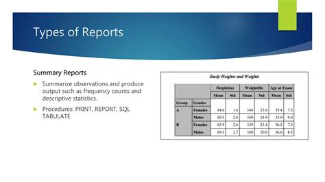Creating Reports In Sas Final Pptx Programming Languages Computing