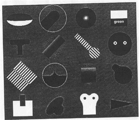 Figure 2 From A Network Model For Fragment Based Object Classification Master Thesis Semantic