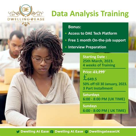 Data Analysis Dwelling At Ease