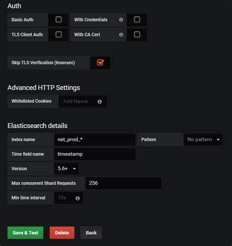 worldmap is not plotting data points graylog elasticsearch · issue 250 · grafana worldmap