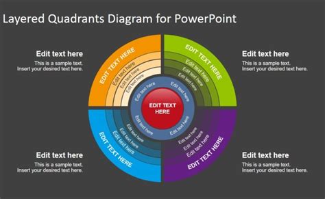 Free Layered Quadrants Diagram For Powerpoint Slidemodel
