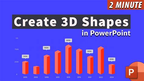 Making 3d Shapes In Powerpoint