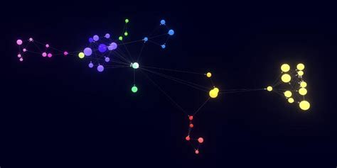 Software Crafters Sydney On Linkedin Github Gabotechsdep Tree Tool For Helping Developers