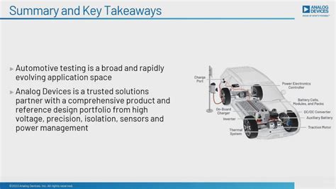 Webinar Racing Ahead With Trusted Automotive Testing Solutions Test And Measurement DigiKey