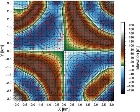 Plot 3d Data In A 2d Contour Plot New To Julia Julia Programming