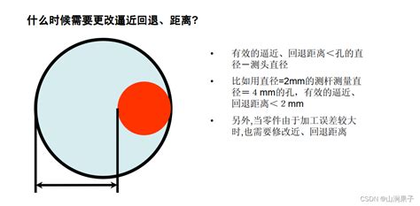 netdmis5 0内孔接近回距离的设置2023 三坐标手动回退距离怎么改 csdn博客