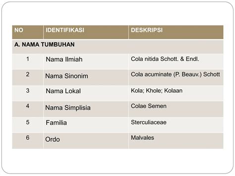 8 Ppt Colae Semenpptx