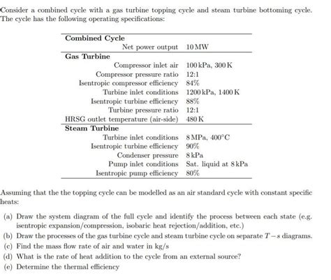 Solved Consider A Combined Cycle With A Gas Turbine Topping