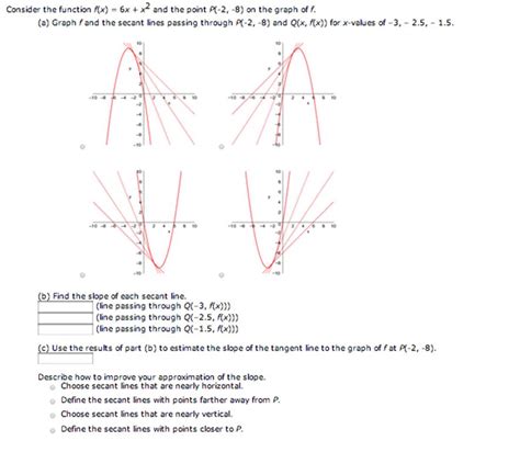 Get Answer Consider The Function F X 6x X2 And The Point P 2 8 On Transtutors