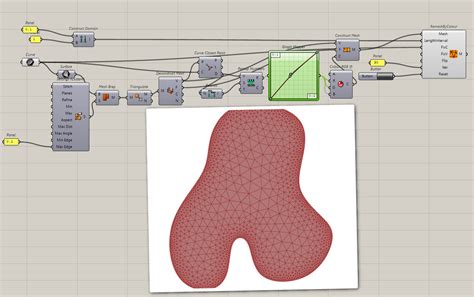Mesh Triangulation Recreating Zach Lieberman Example Grasshopper