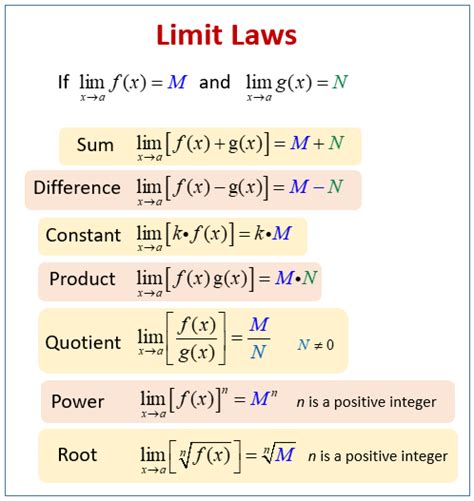 Can Someone Help Me With This Question Raskmath