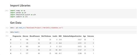 arjun saini on linkedin dataanalysis healthcareanalytics python