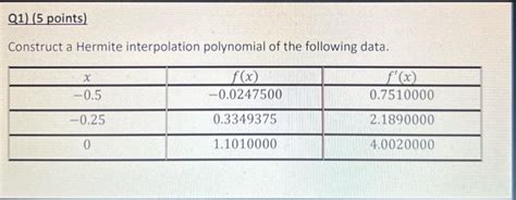 Solved Construct A Hermite Interpolation Polynomial Of The