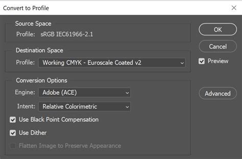 Coreldraw экспорт в Cmyk кривое отображение в виндовс