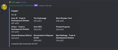 Fivem Status Bot Setup Txadmin Discord Bot Fivem Whitelist 48 Off