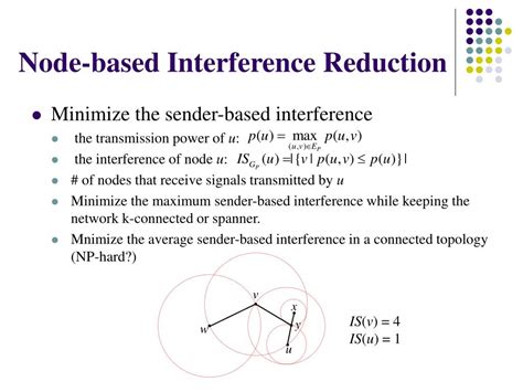 Ppt Topology Control Interference And Throughput For Wireless Mesh Networks Powerpoint