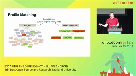 Dcberlin18 402 Derr Escaping The Dependency Hell On Android Day1 Youtube