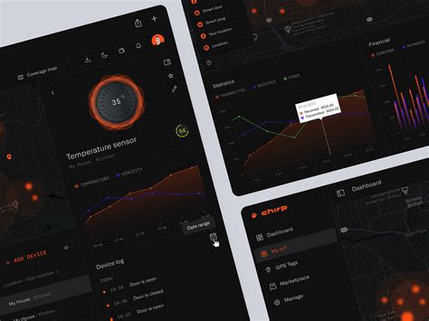chirp web dashboard panel by vadim marchenko for hawl on dribbble