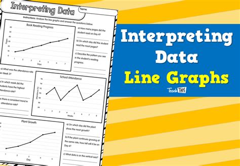 Interpreting Data Line Graphs Teacher Resources And Classroom