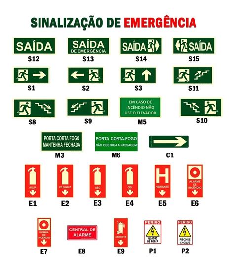 Placas Cavaletes De Sinalização Denisfer Potencial