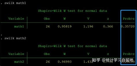 统计自学3：配对样本t检验（附spssstatar语言操作） 知乎
