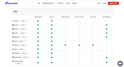 GitHub Topvpntool Vpn Server