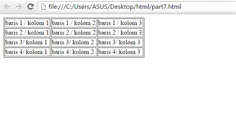 Belajar Html Part 7 Membuat Tabel Pada Html Malas Ngoding