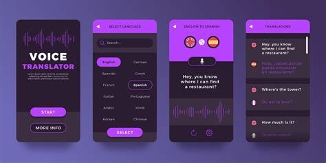 Trending Android Speech Recognition Apps For Every User