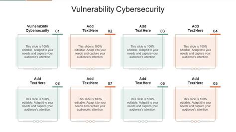 Vulnerability Cybersecurity In Powerpoint And Google Slides Cpb PPT Slide