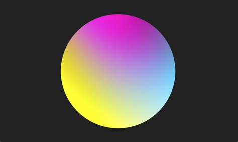 Shaders For The Web • Superhi