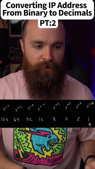 Networkchuck On Linkedin Subnetting It Binary