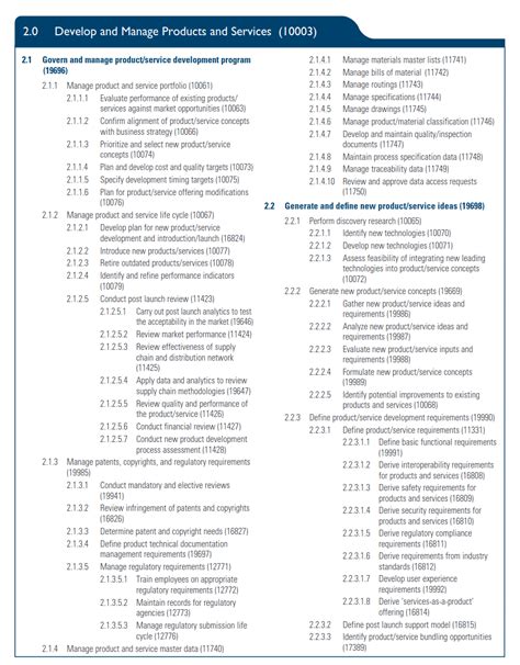 Apqcs Process Classification Framework Platinus Consulting Fachglossar