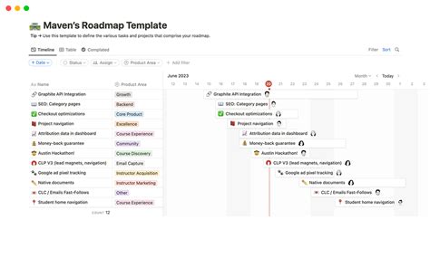 20 Best Notion Roadmap Templates Free And Paid Resources
