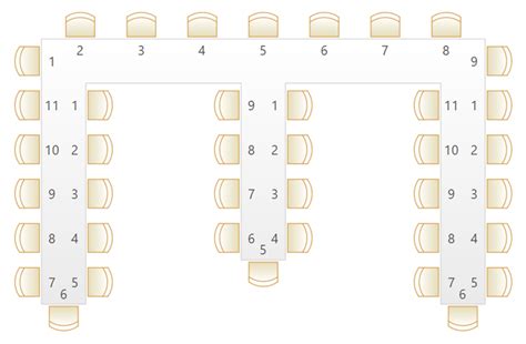 Reference Table Shapes E Shaped Table