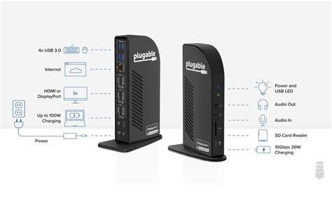 The Redesigned Usb C Triple K Display Docking Station Plugable Technologies