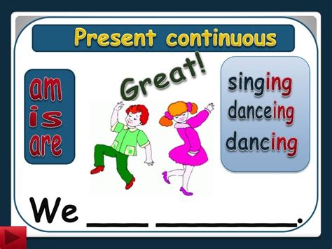 Present Continuous Powerpoint
