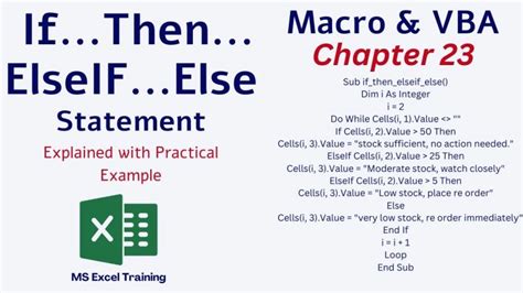 Learn Excel And Sheets On Linkedin Ifthenelseifelse Statement